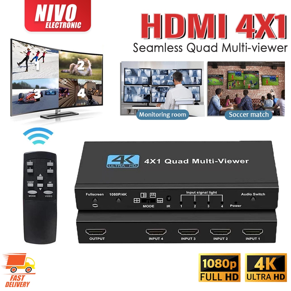 4-Port HDMI Quad Multi-Viewer with Seamless Switching (4x1 HDMI Switch ...