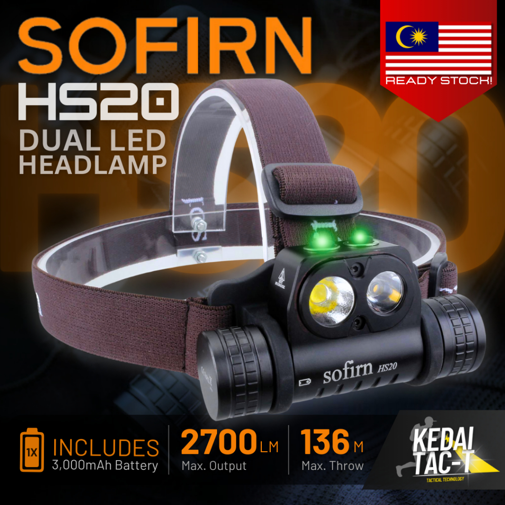 SOFIRN HS20 - 2700 LUMEN Dual LED Rechargeable Headlamp Full Set with ...