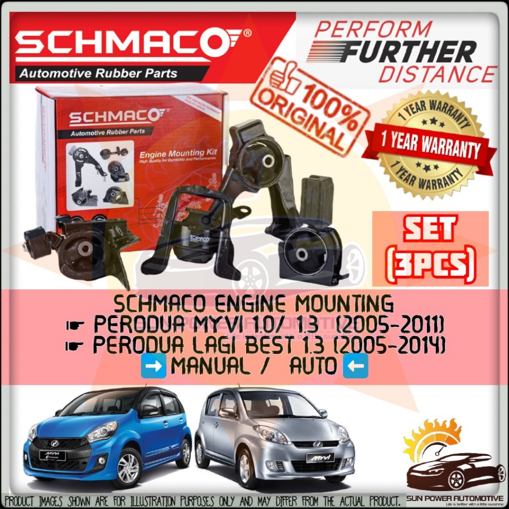 Perodua Myvi 1.0 1.3 / Myvi Lagi Best Icon 1.3 ( MANUAL / AUTO ...
