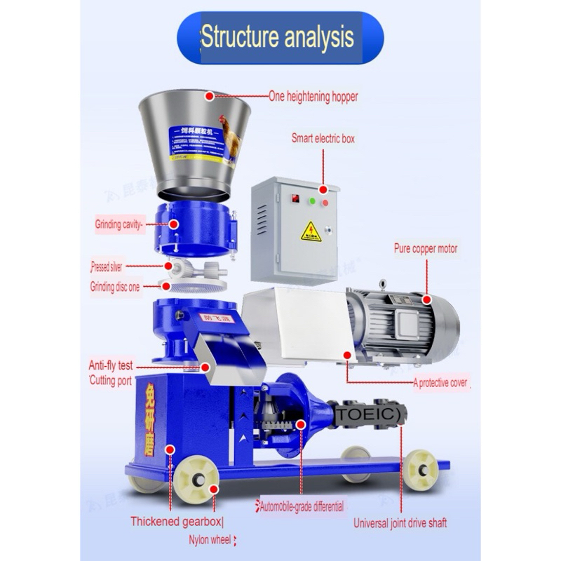 [100% PURE COPPER MOTOR] Pelletizer Mesin Pellet Dedak Makanan Ayam ...