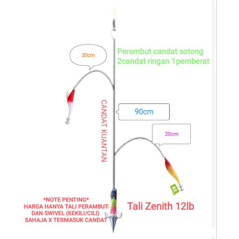 PERAMBUT CANDAT SOTONG (3LINE) | Shopee Malaysia