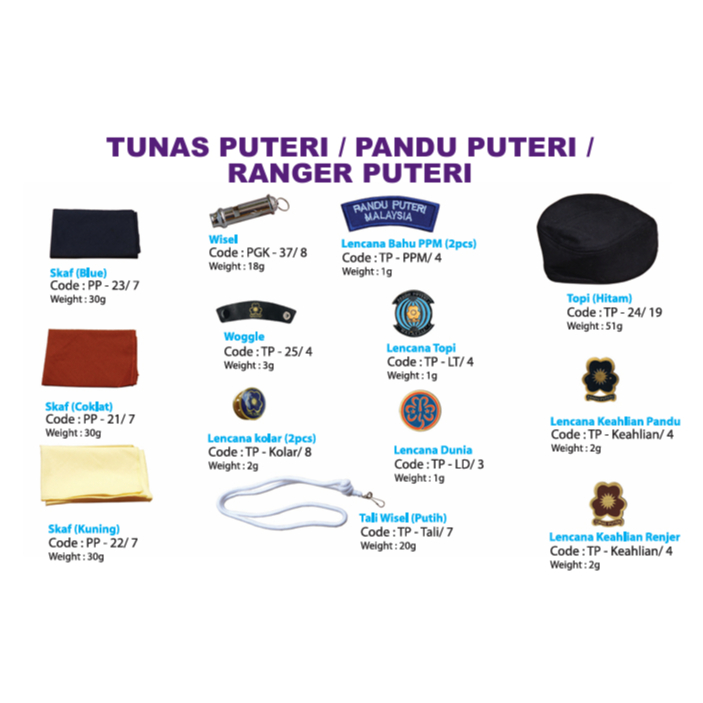 TUNAS PUTERI / PANDU PUTERI / RANGER PUTERI ASSOSEREIS - KOKURIKULUM ...