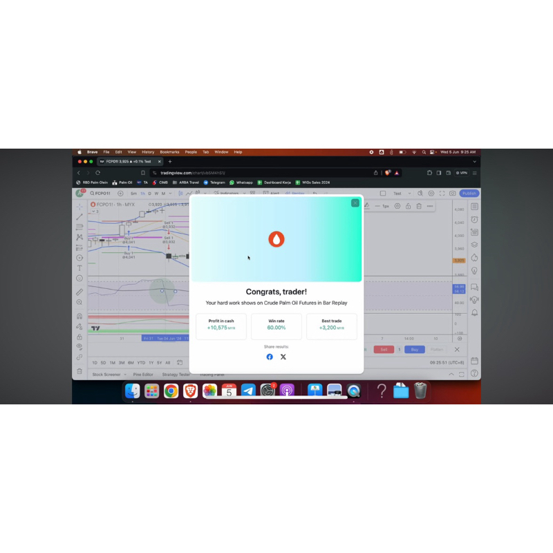 Rahsia Teknik Simple FCPO (RTSF) | Shopee Malaysia
