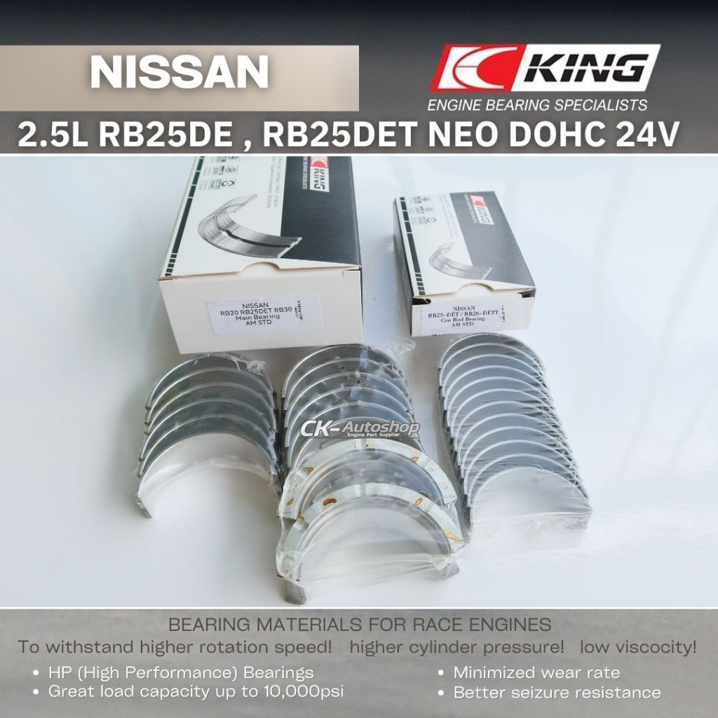 KING Bearing NISSAN 2.5L RB25DE RB25DET DOHC 24V for Skyline GTT GTS ...