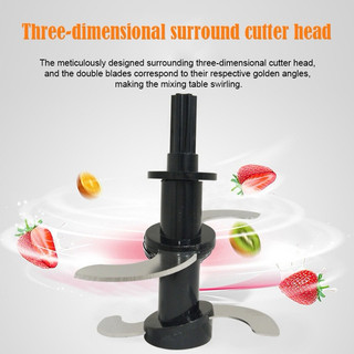 Knife only [Shopee Choice] SWISS THOMAS Capsule Cutter Spin Chopper ...