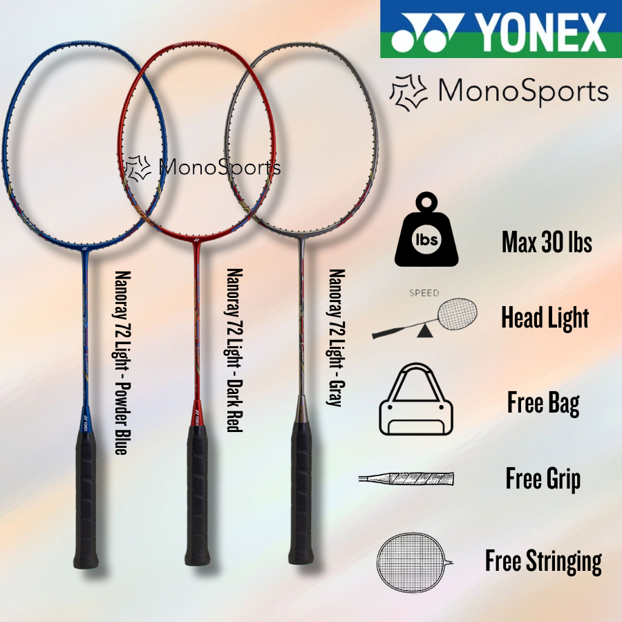 Monosports Yonex Nanoray 72 Light Badminton Racket Head Light Tali Siap ...
