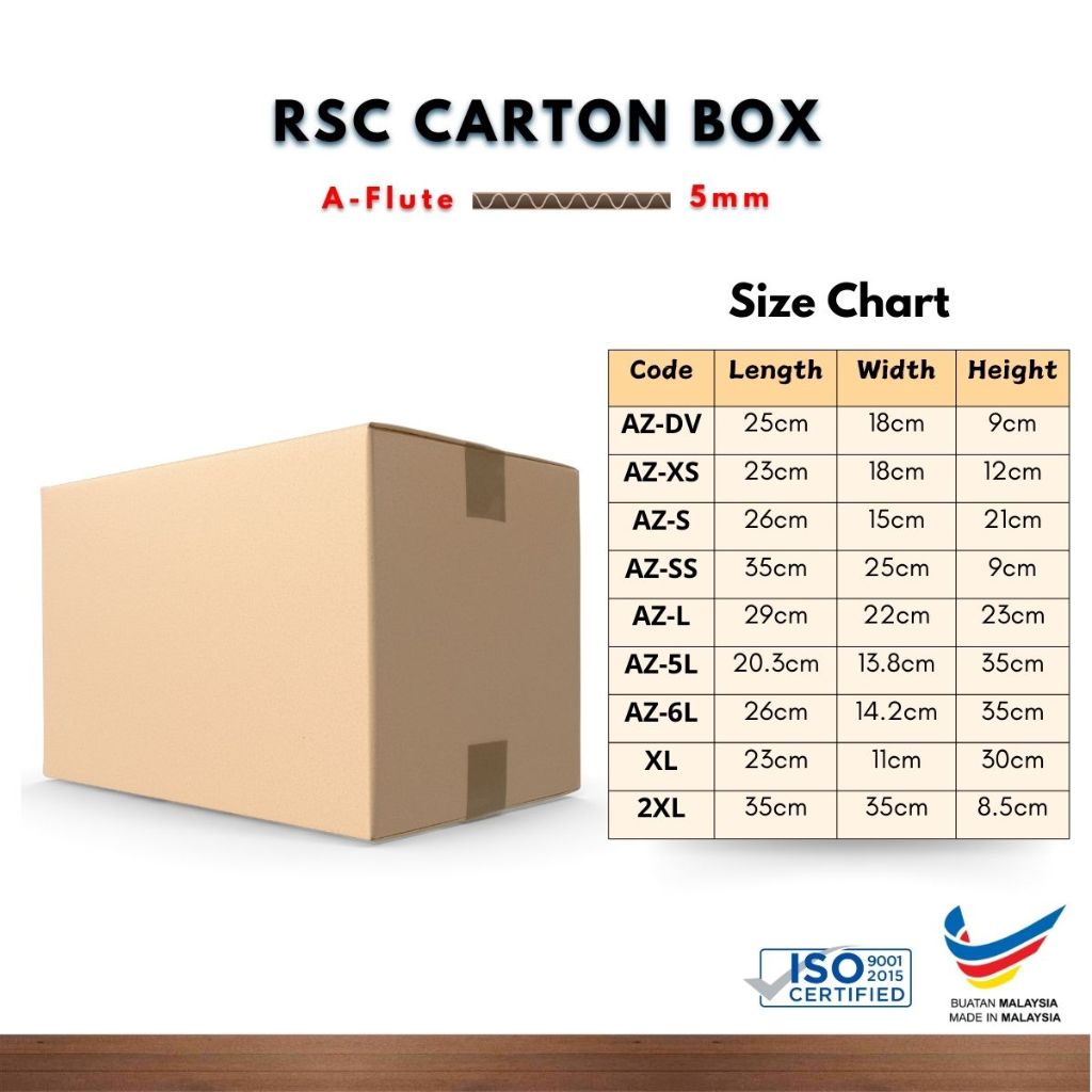 Carton Box Packaging Box Packing Box Paper Boxes Kotak Shipping Parcel ...
