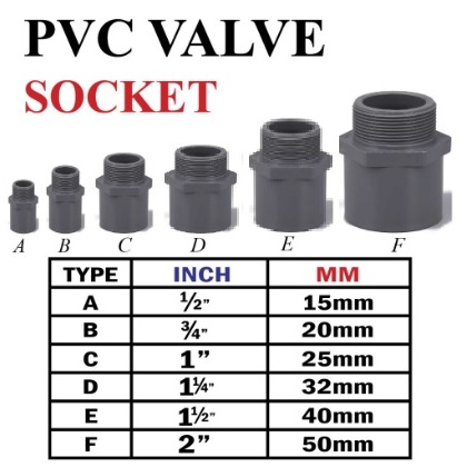 [READY STOCK] PVC VALVE SOCKET 15MM 1/2", 20MM 3/4", 25MM 1", 32MM 1 1/ ...