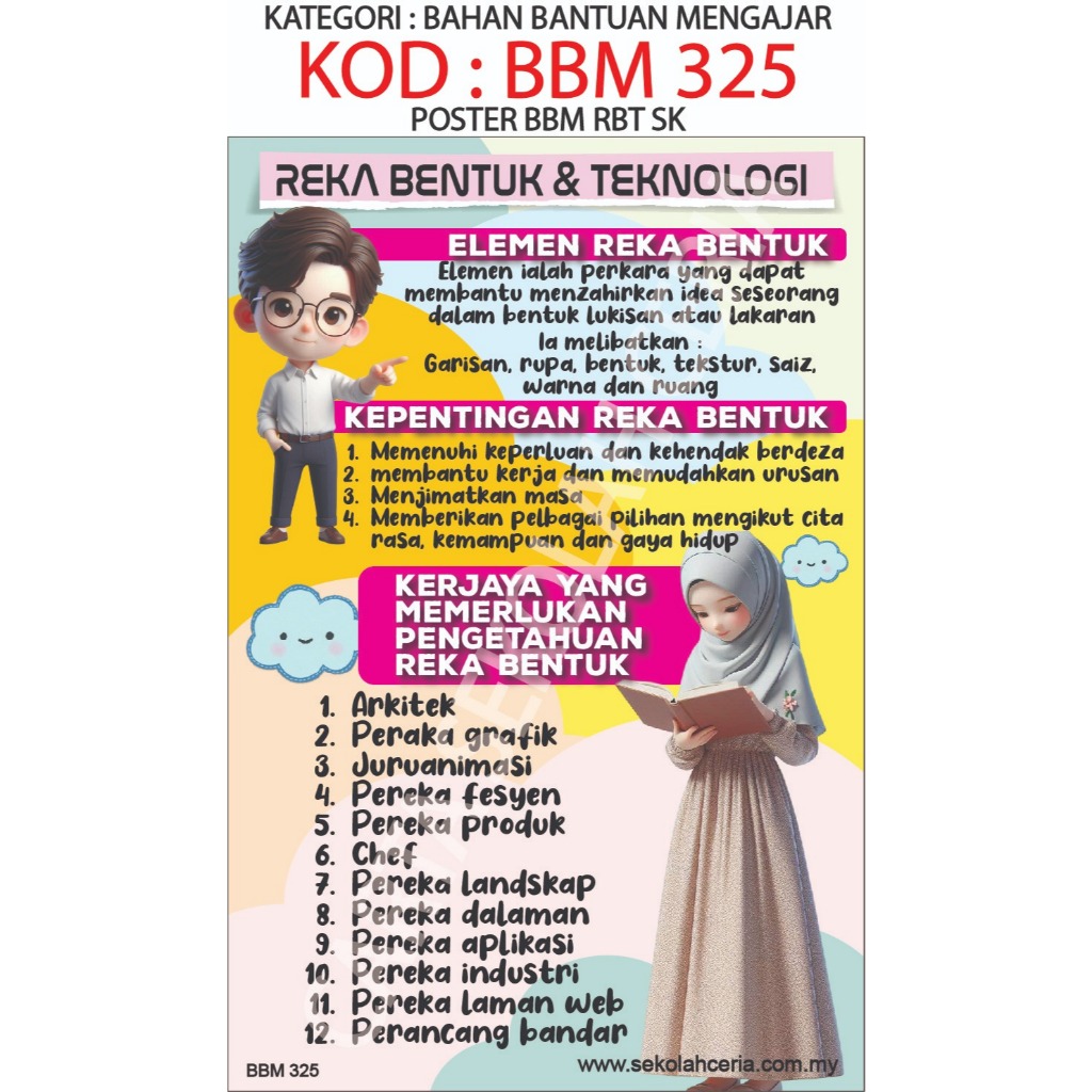 🏃1 DAYSHIP🏃 Poster Sudut RBT (Reka Bentuk Teknologi) size A3 JIMAT ...