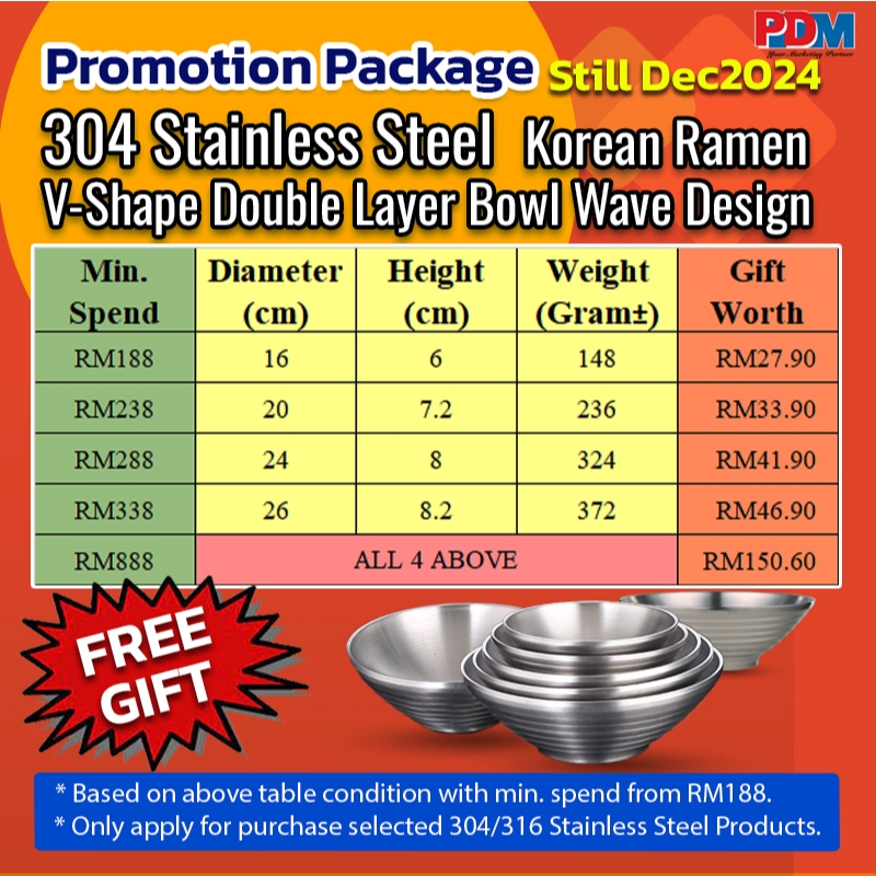 [NOT FOR SALE] FREE GIFT PDM Premium 304 Stainless Steel Korean Ramen V-Shape Double Layer Bowl ...