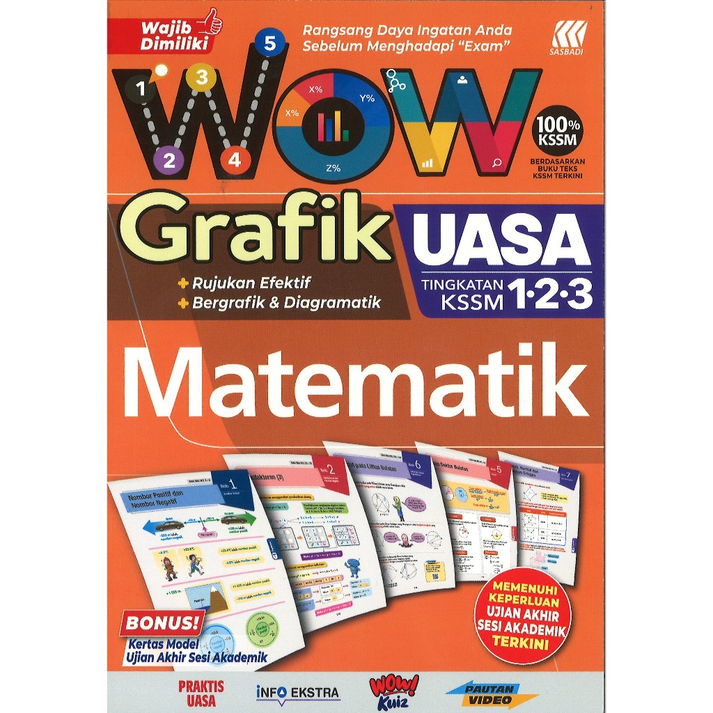 WOW GRAFIK UASA MATEMATIK FORM 1.2.3 KSSM | Shopee Malaysia