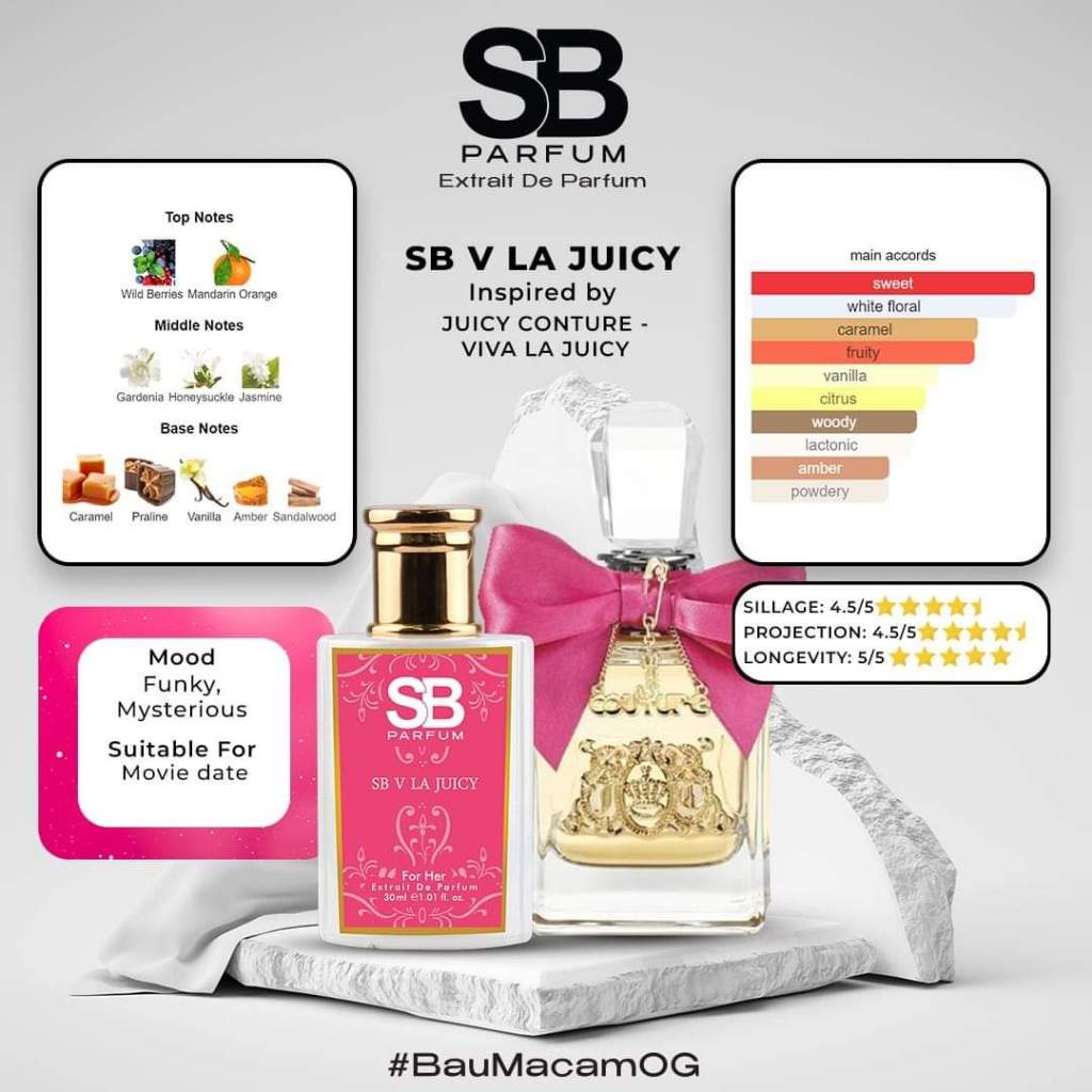 SB V La Juicy 30ml edp perfume SB Parfum by Sugarbomb ( viva la juicy ...