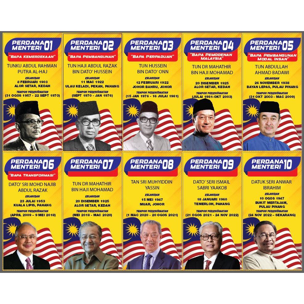Set Poster Perdana Menteri Malaysia (10 item) Kualiti Premium! | Shopee ...