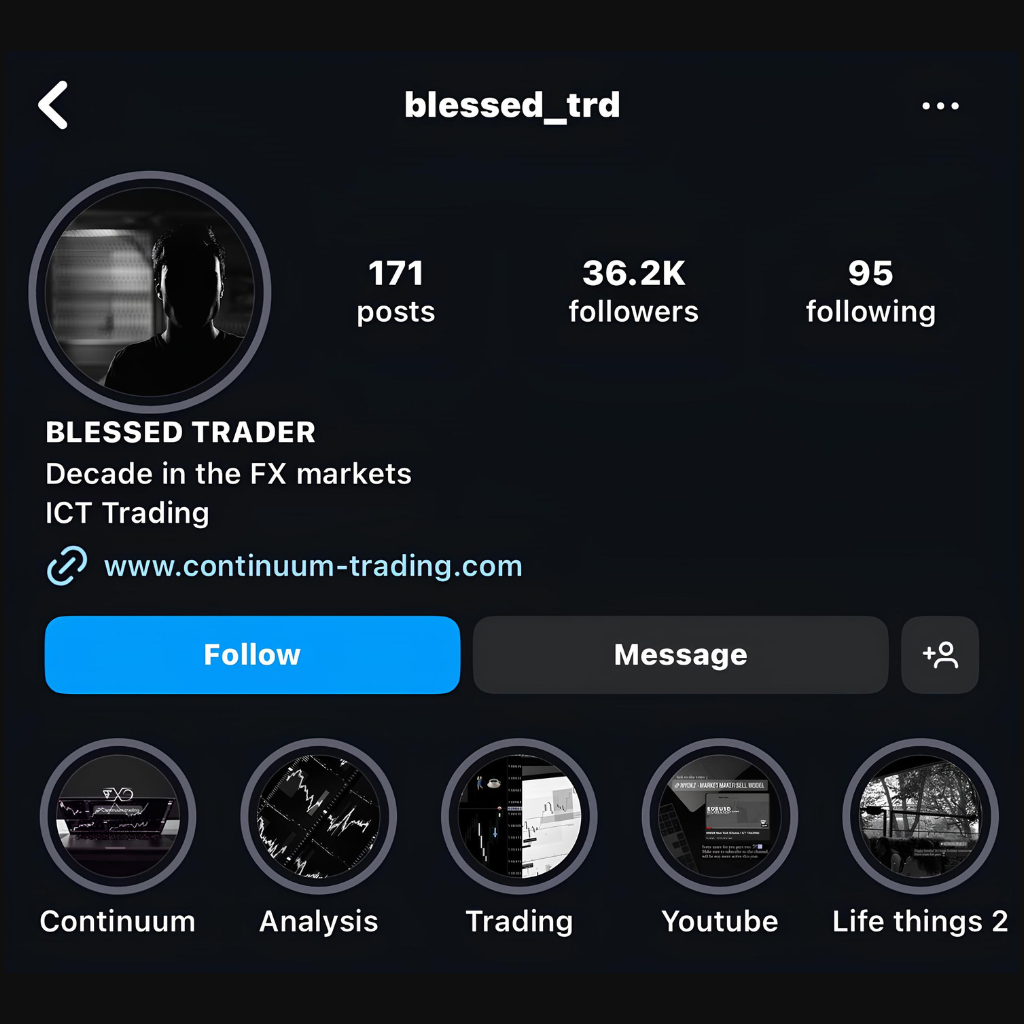 Blessed Trader 2024 (FX Trading Course) | Shopee Malaysia