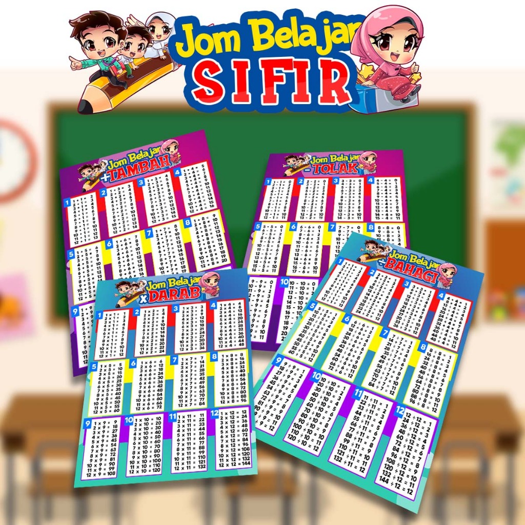 Poster BIJAK SIFIR / darab / bahagi / tambah / tolak - size 18 inci x ...