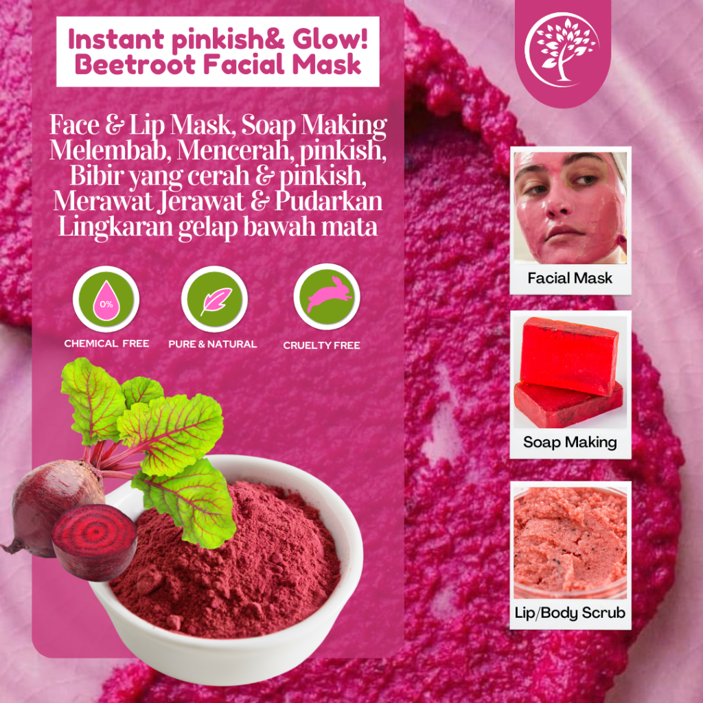 Beetroot Powder Face Mask - Skin Brightening Face and Body | Glowing ...