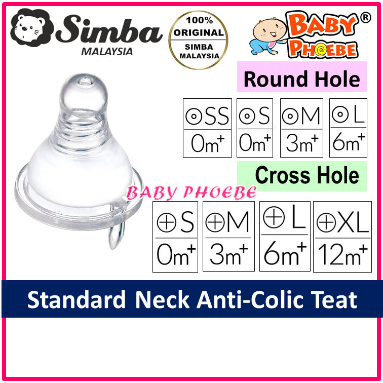 Simba Ultra Soft Standard/Slim Neck Round/Cross Hole Anti-Colic Bottle ...