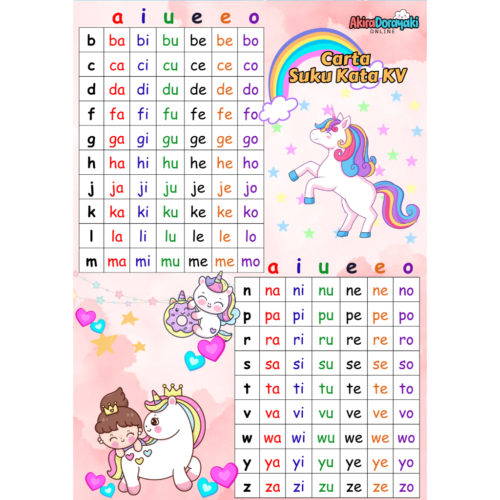 PDF [softcopy] Carta Suku Kata KV bergambar 5 pilihan design printable ...