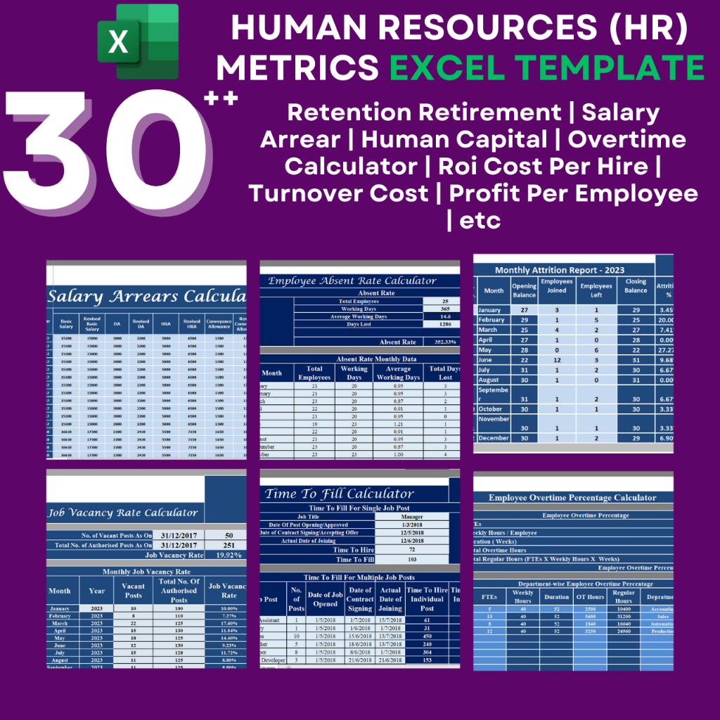 30+ HUMAN RESOURCES (HR) EXCEL TEMPLATES: Excel Calculator ǀ Human ...