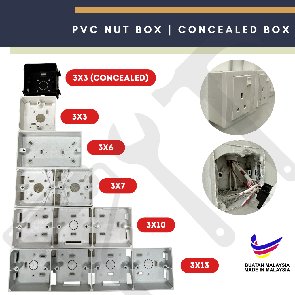 [READY STOCK] PVC Nut Box Surface Type Nut Box Concealed Box | Kotak ...