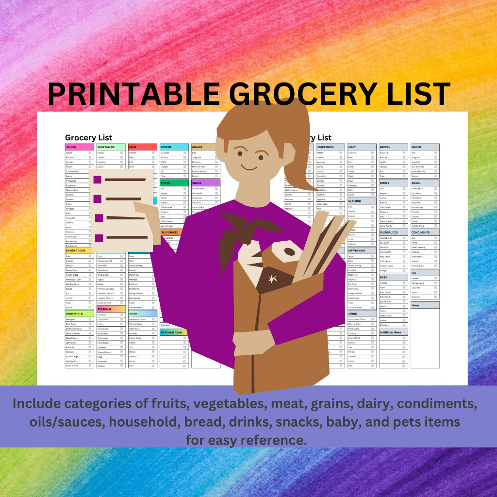 GROCERY LIST PRINT, SENARAI BARANG BASAH, SHOPPING CHECKLIST, Resepi ...