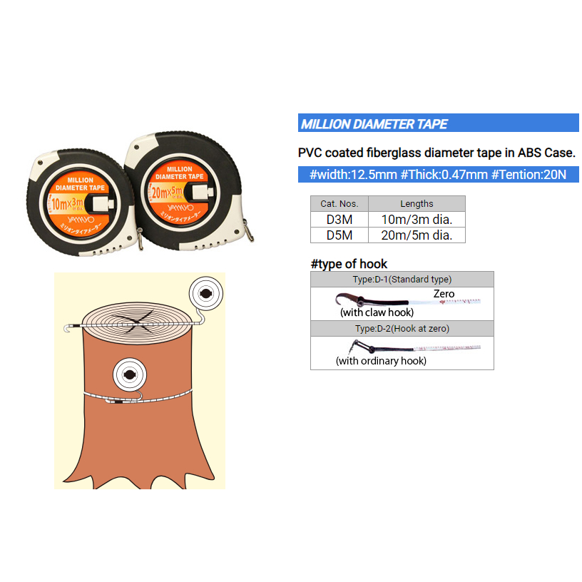 Yamayo Diameter Tape D5m (20 meter) / D3m (10 meter) | Shopee Malaysia