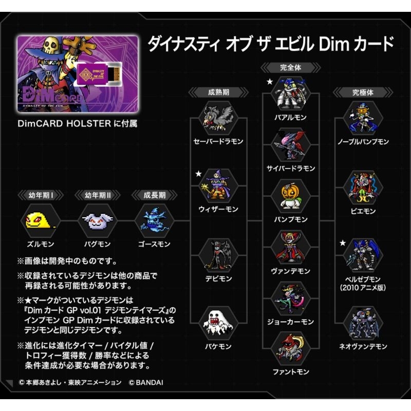 digimon dim card dynasty of the evil | Shopee Malaysia