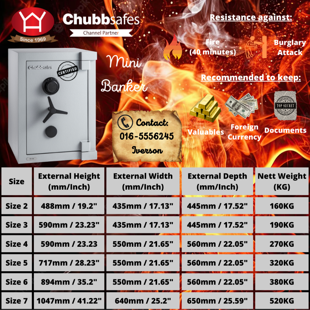 Chubb Chubbsafes Mini Banker Size 6 Keylock + Combination / Electronic ...