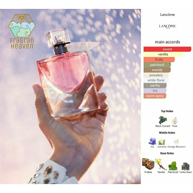 [ DECANT ] Lncm LVEB 5ml/10ml | Shopee Malaysia