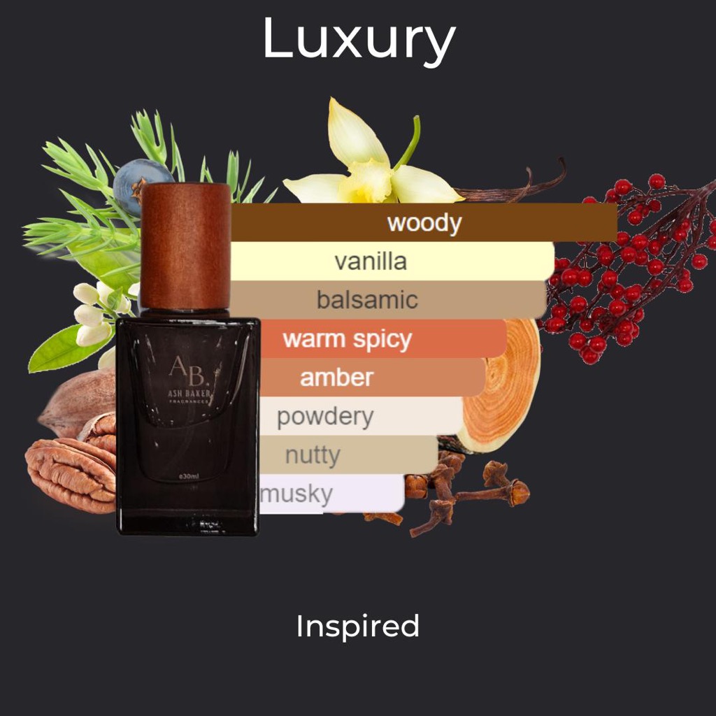 Fireplace Luxury Perfume (U) By [Ash Baker] | Shopee Malaysia