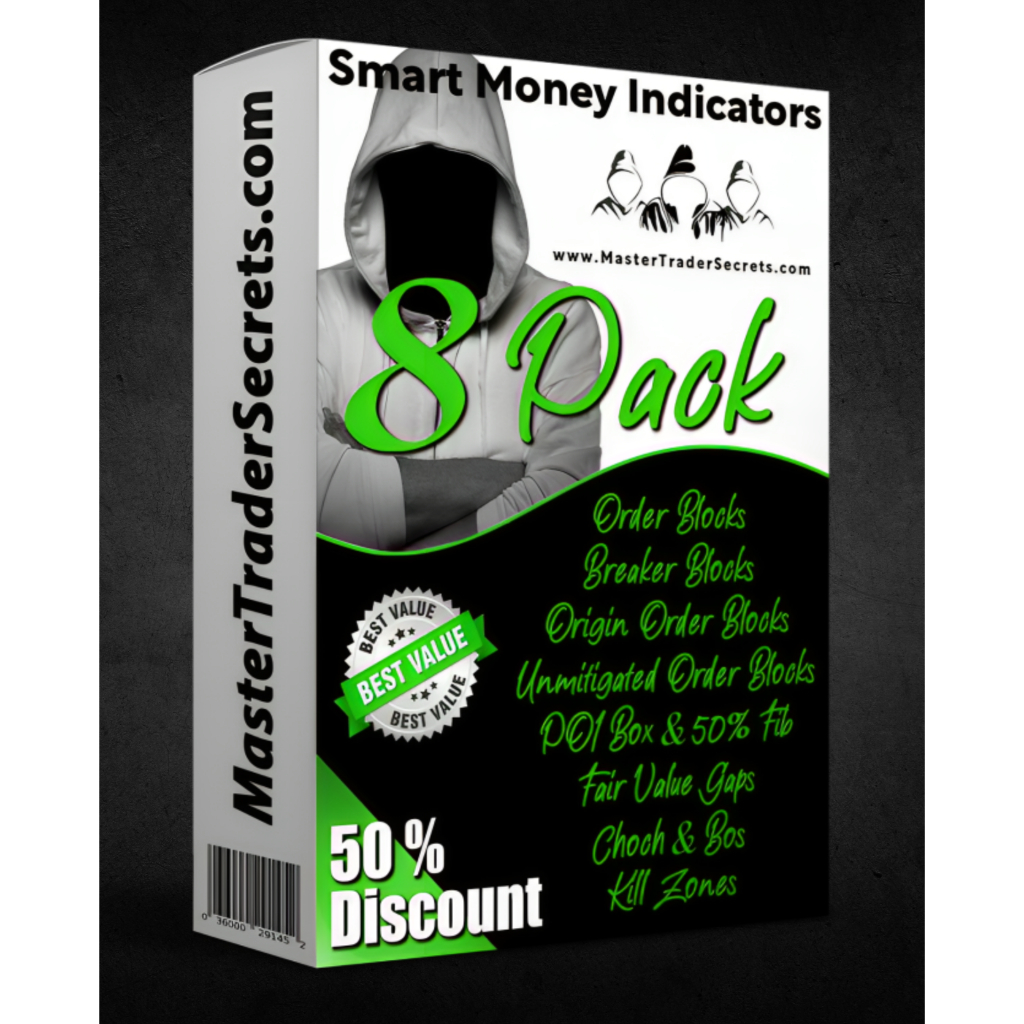 8 Pack Smart Money Indicator MT4 -- Breaker Blocks, Choch & BOS, FVG ...