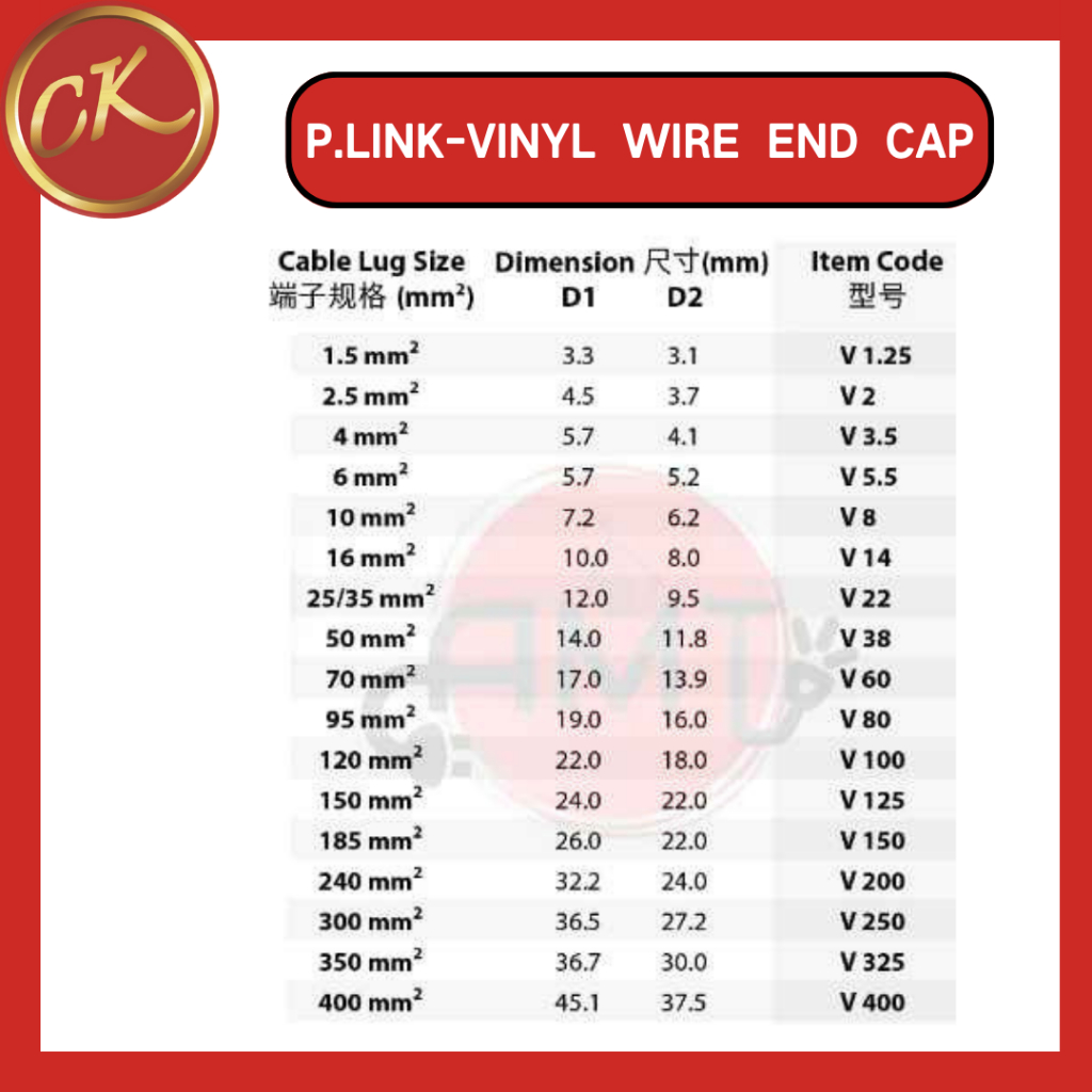 VINLY WIRE END CAP / PVC END CAP V3.5 V5.5 V8 V14 V22 V38 V60 1PCS ...