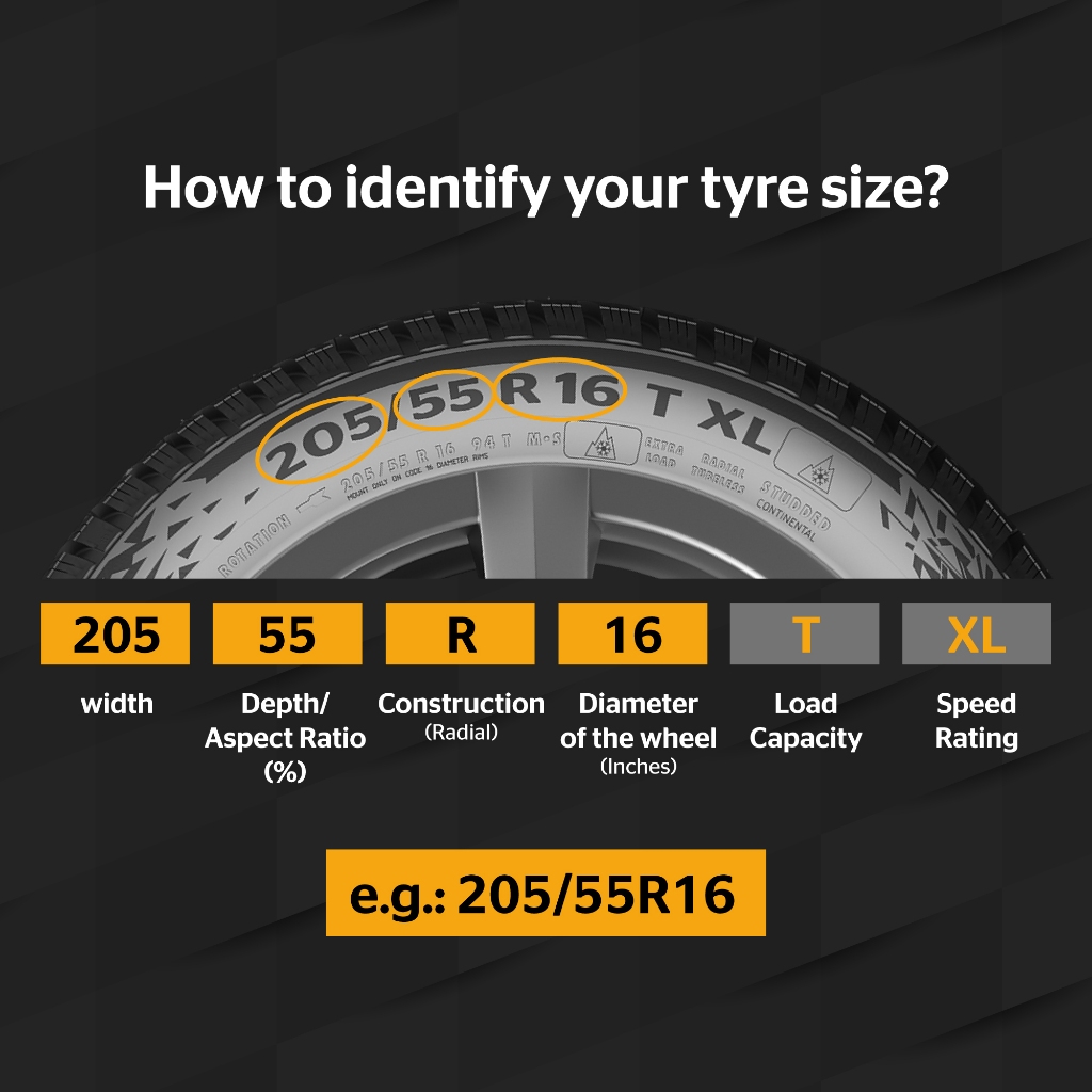 Dunlop Formula D06 R15 195/55 185/55 195/50 (with installation ...