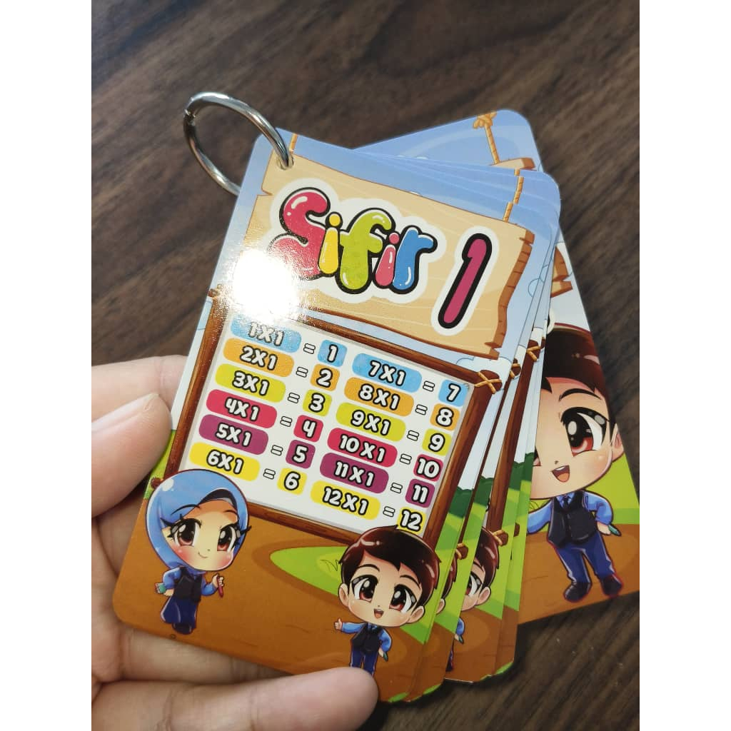 BIJAK SIFIR NOTA POKET UTK ANAK SEKOLAH RENDAH UPSR PSRA UPKK ANAK IBU ...