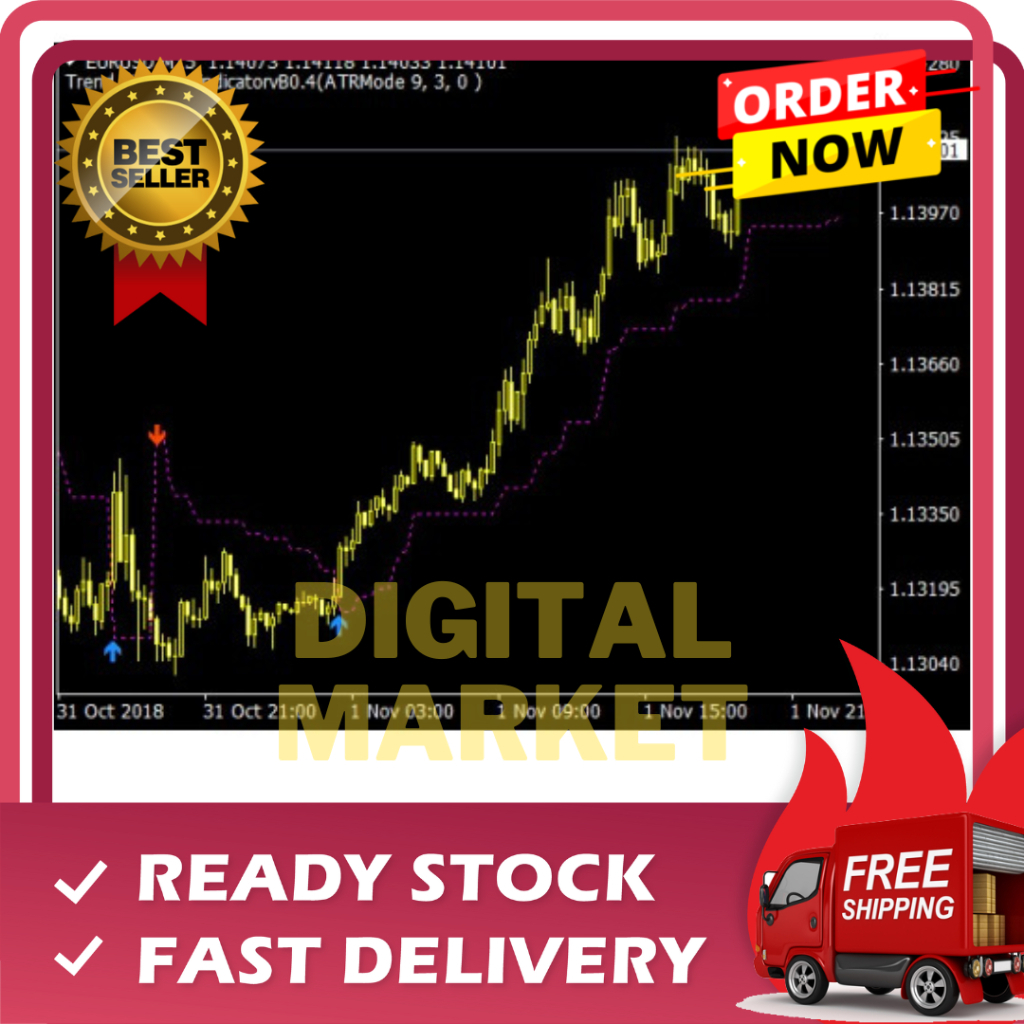 INDICATOR MT4 | TREND DIRECTION INDICATOR | HIGH ACCURACY | Shopee Malaysia