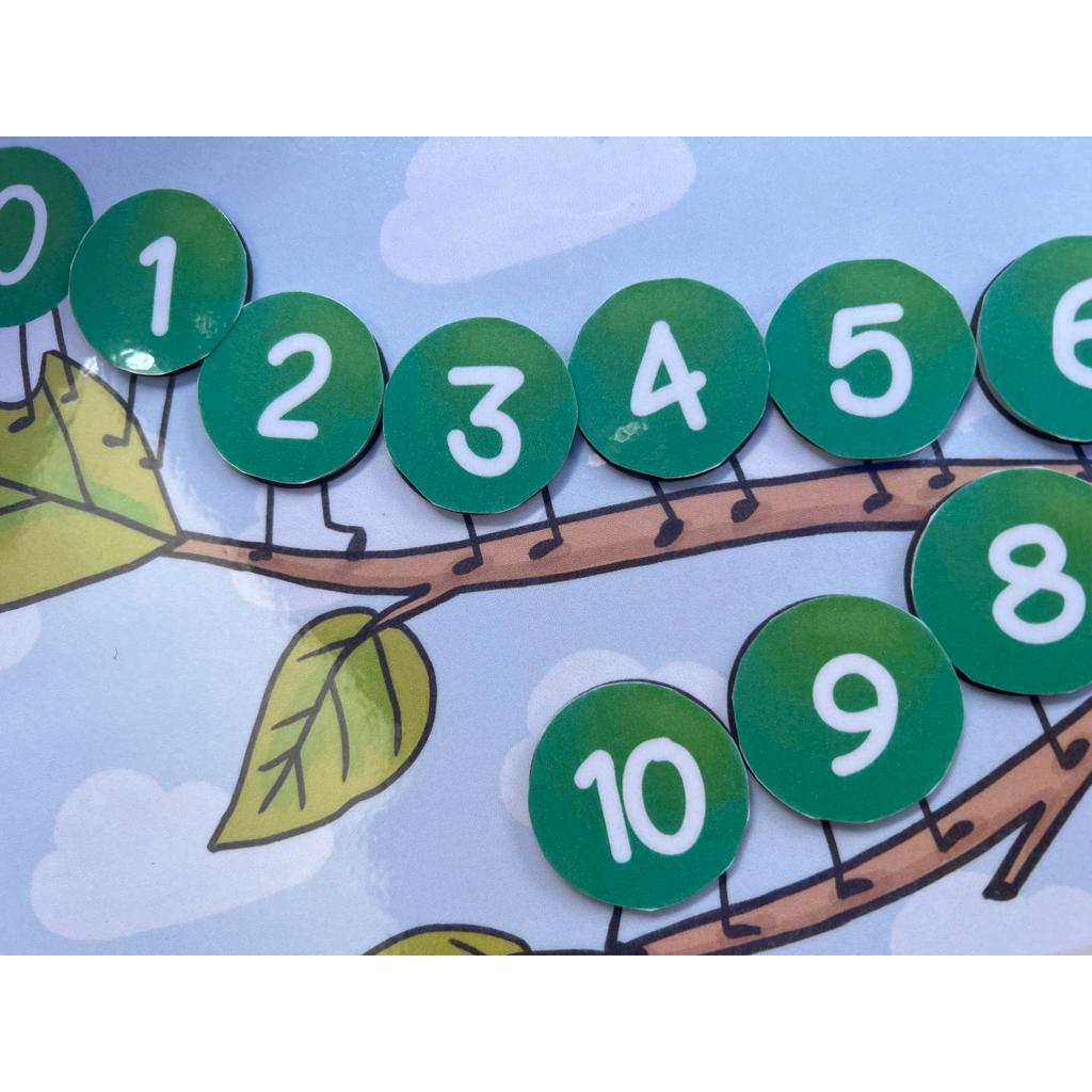 Learning Worksheet (Numbers) | Shopee Malaysia