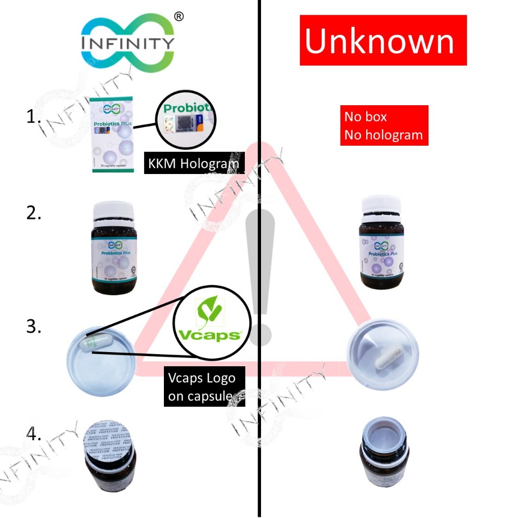 Infinity Probiotic Plus (30 vegetable capsules)[Halal, Imported ...