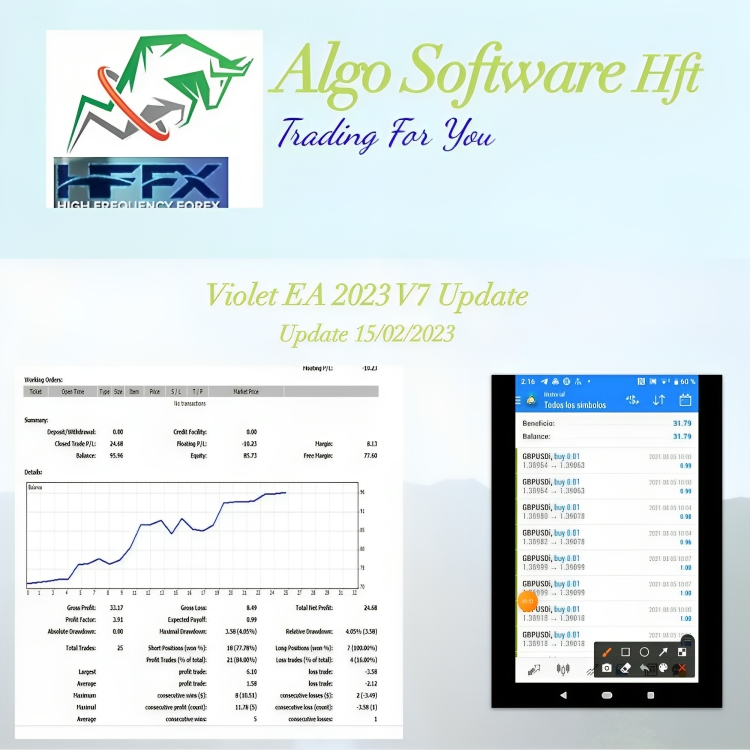 VIOLETA EA 2023 V7 MT4 | Shopee Malaysia