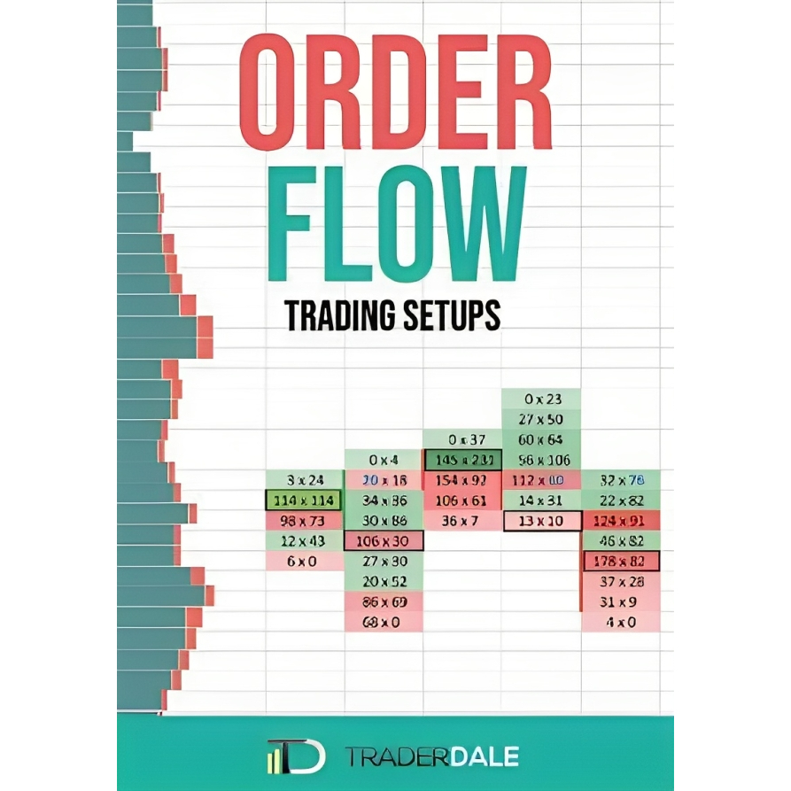 Order Flow Trading Setups (E-Book) PDF | Shopee Malaysia