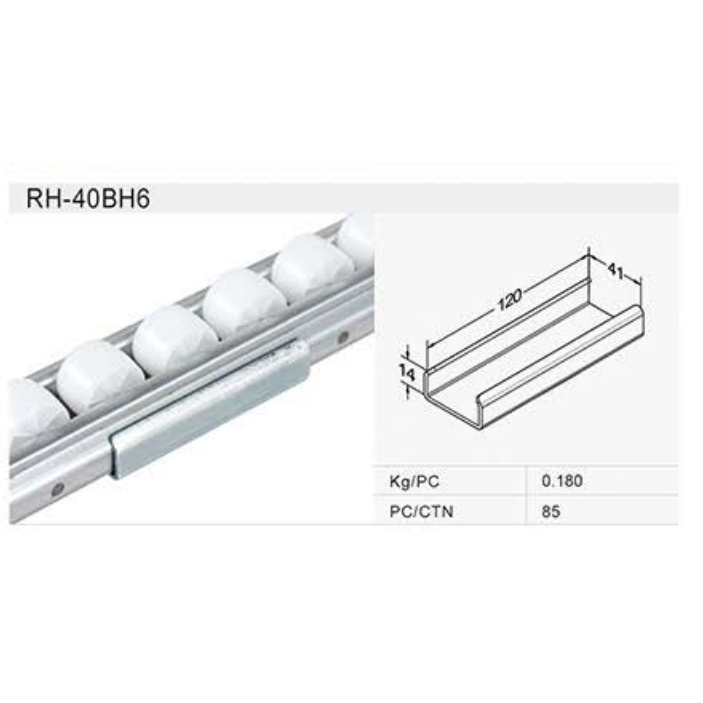 ROLLER TRACKS TRACK MOUNT PLACON SUPPORT METAL FOR PLACON ROLLER TYPE ...