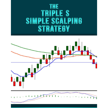 The Triple S Simple Scalping Strategy | Shopee Malaysia