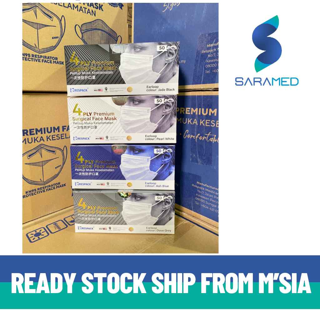RESPACK 4PLY Premium Ear loop Surgical Face Mask | Shopee Malaysia