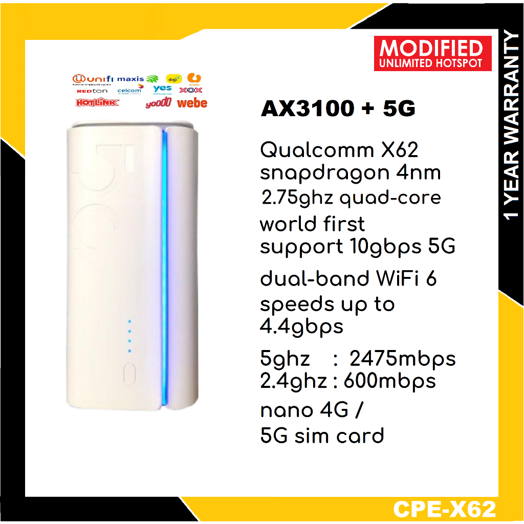CPE-X62 5G MOD Unlimited Modem AX3100 AI Whole Home Mesh WiFi-6 4G / 5G ...
