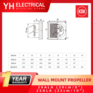 KDK Wall Exhaust Fan 20ALA 25ALA 8" / 10" inch Exhaust Fan Ventilating ...