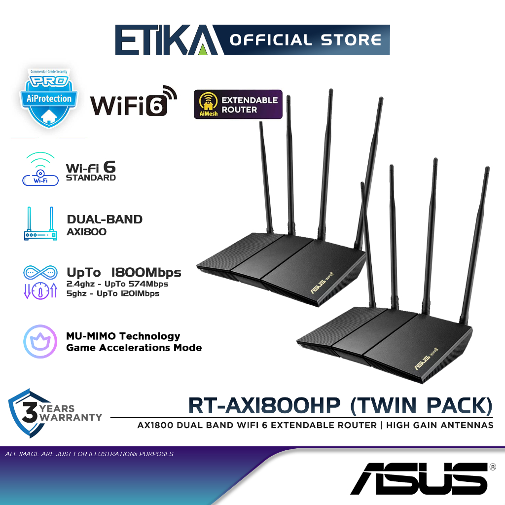 Asus RT-AX1800HP | AX1800 Dual Band WiFi 6 Extendable Router | High ...
