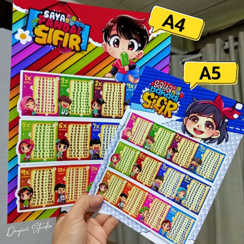 10 DESIGNS Poster Sifir A4 A5 Waterproof Kalis Air | Pelajar Bijak ...