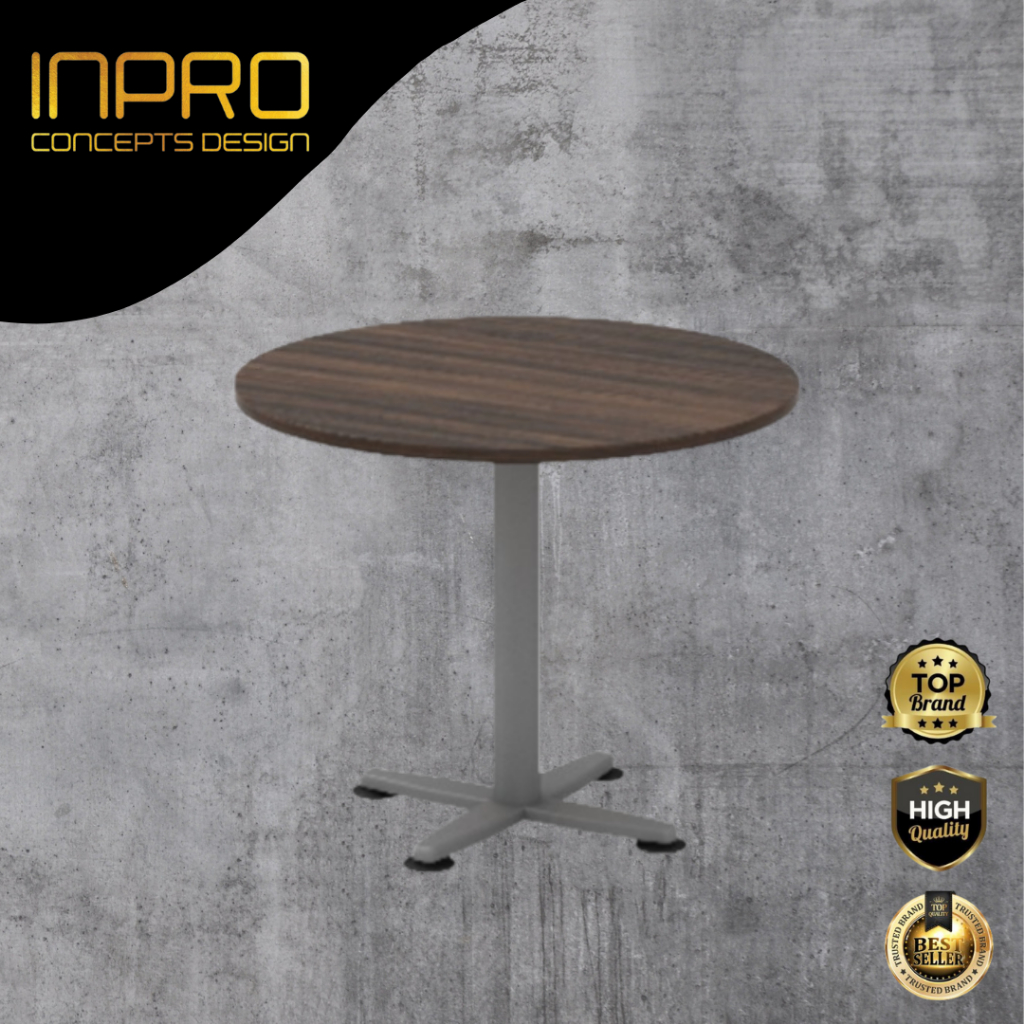 INPRO IPQR Round Discussion Table | Shopee Malaysia