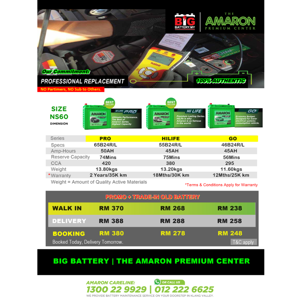 [Professional Replacement] 55B24L | NS60L | AMARON HILIFE Series | Almera Odyssey RB Prestige ...