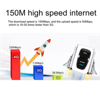wifi modem - Prices and Promotions - Jan 2026 | Shopee Malaysia