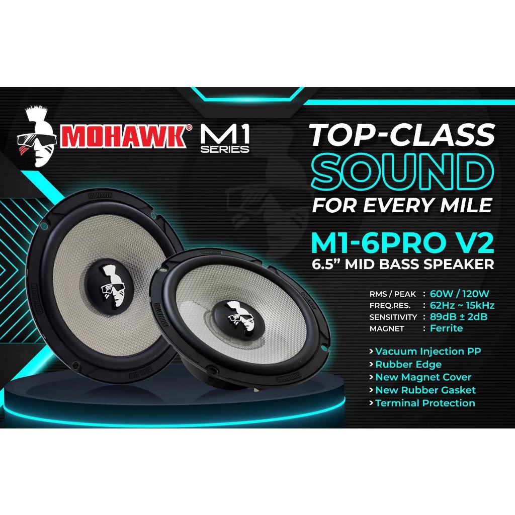 Mohawk M1 PRO V2 Series 6.5"Inch Mid Bass Midrange Speaker (M1-6PRO V2 ...